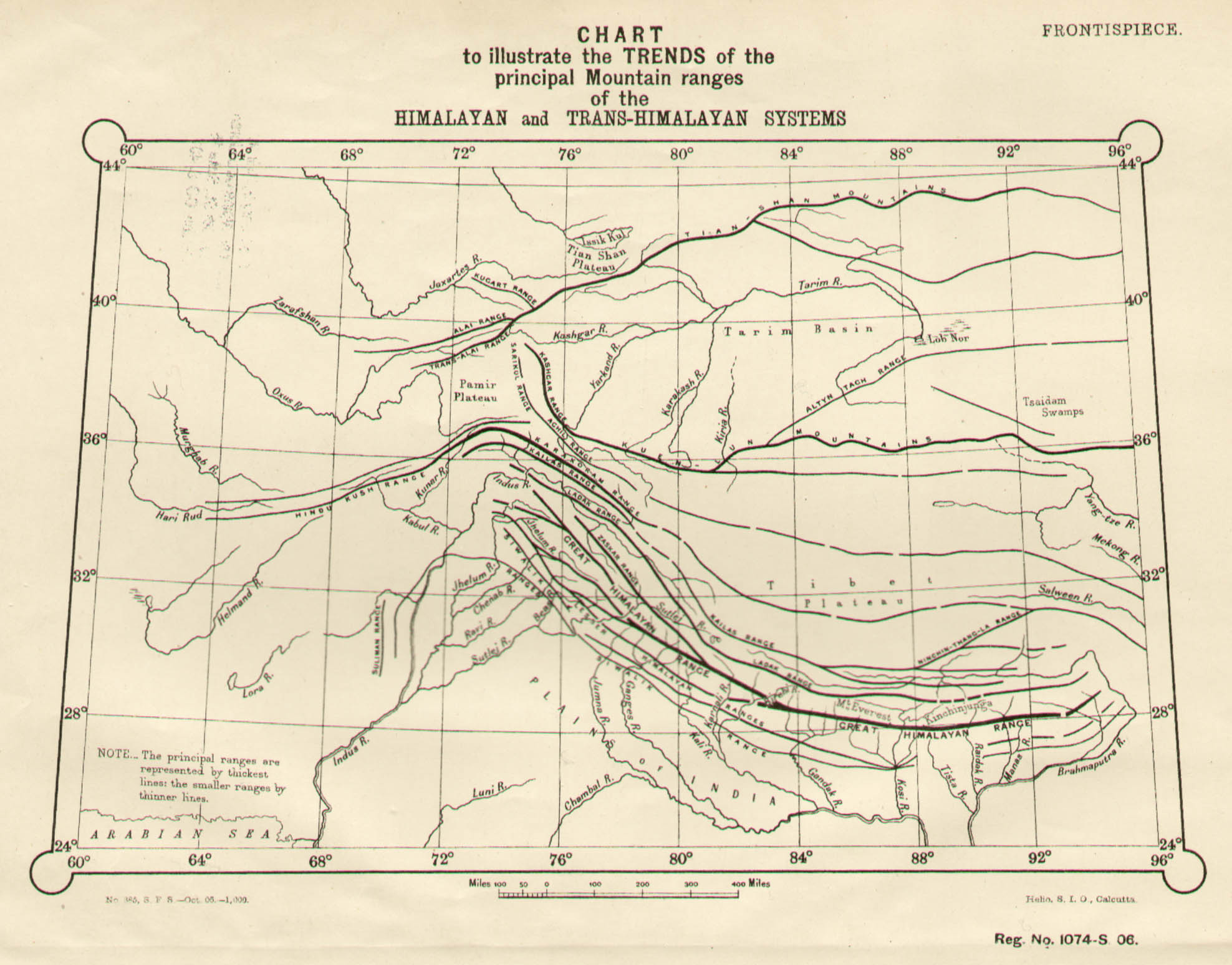 Geography of Himalayas–Charts from 1907 – Pahar
